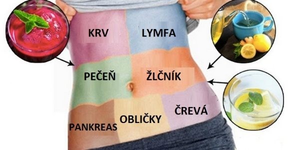 8 morning drinks that will cleanse your body of toxins - i-Recipe