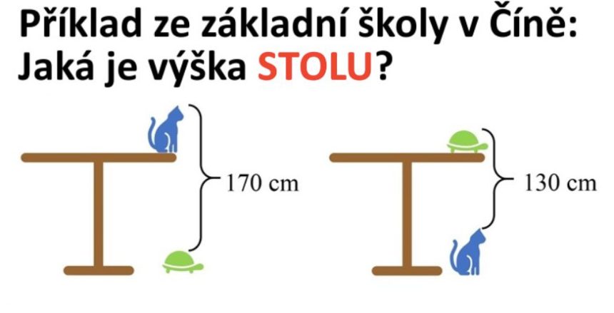 Can you solve the riddle for little children in China? Try it! - i-Recipe